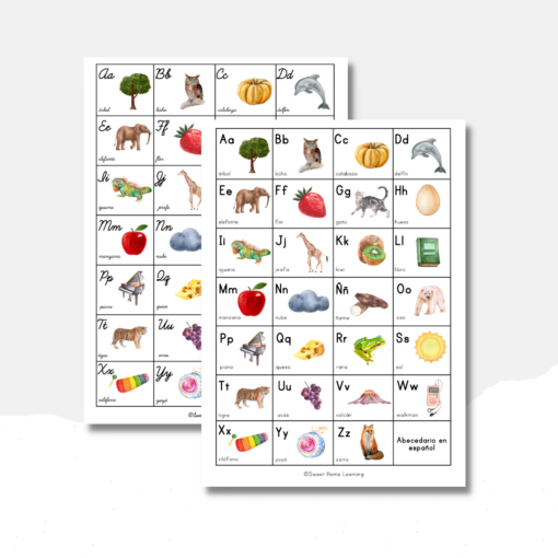 Tabla del Abecedario | Alphabet Charts Spanish – Sweet Home Learning